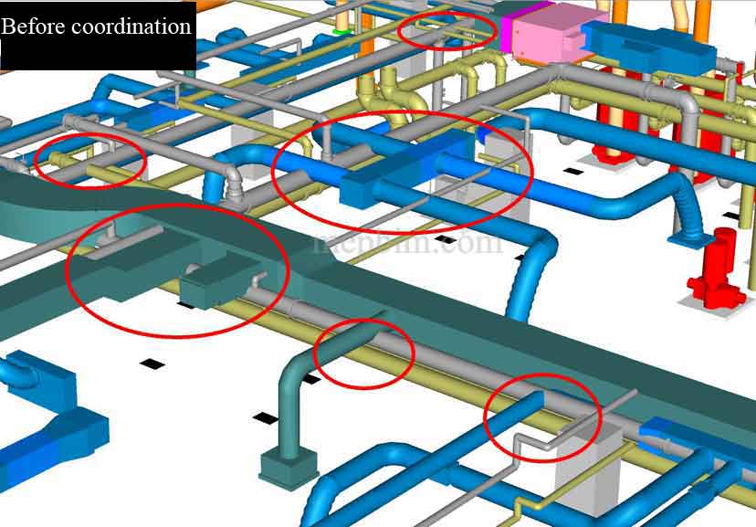 Mep Bim Coordination And Clash Detection Services